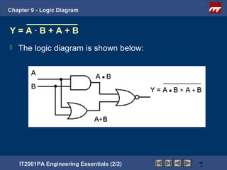 Ee2 chapter9 logic_diagram | PPT | Science