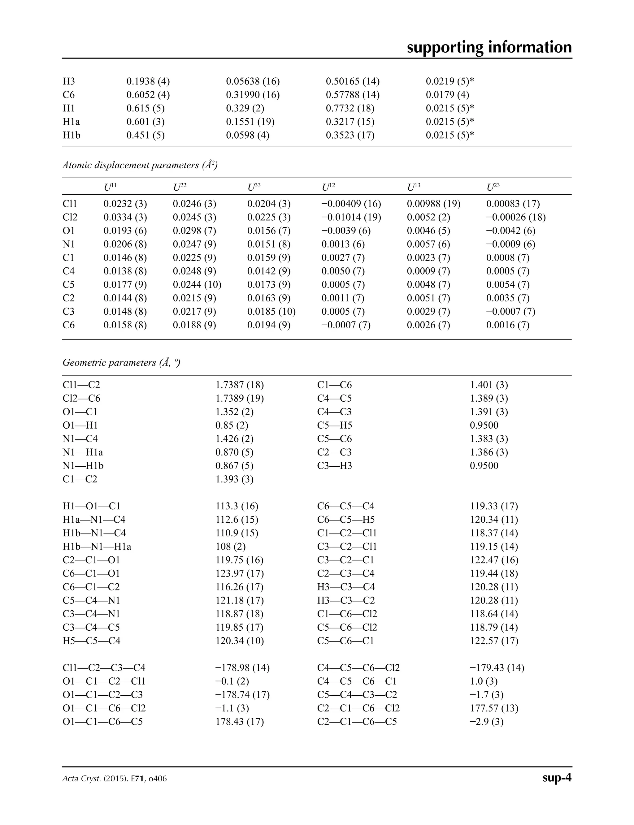 Crystal structure of 4-amino-2,6-dichlorophenol | PDF