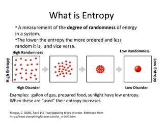 Energy, Entrophy, the 2nd Law of Thermodynamics and how it relates to ...