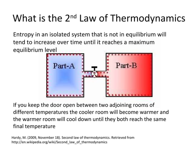 Energy, Entrophy, the 2nd Law of Thermodynamics and how it relates to ...