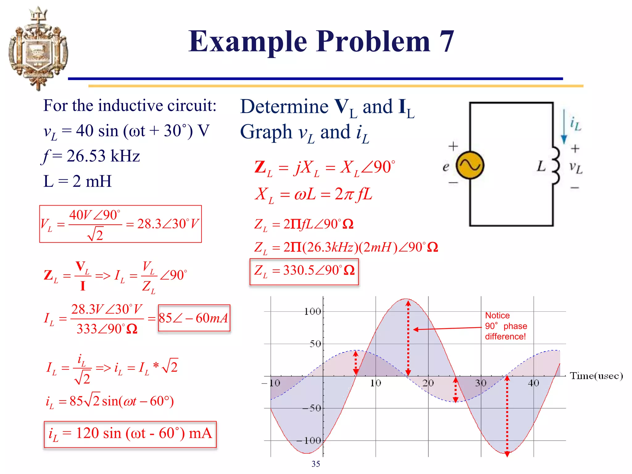 EE301 Lesson 15 Phasors Complex Numbers and Impedance (2).ppt