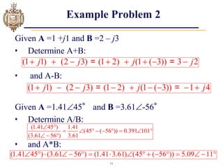 EE301 Lesson 15 Phasors Complex Numbers and Impedance (2).ppt