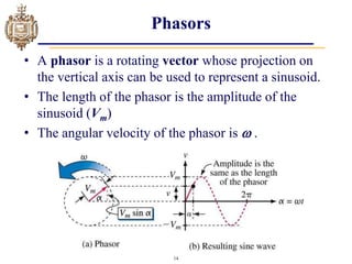 EE301 Lesson 15 Phasors Complex Numbers and Impedance (2).ppt