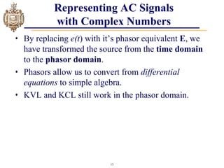 EE301 Lesson 15 Phasors Complex Numbers and Impedance (2).ppt