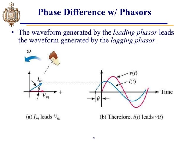 EE301 Lesson 15 Phasors Complex Numbers and Impedance (2).ppt