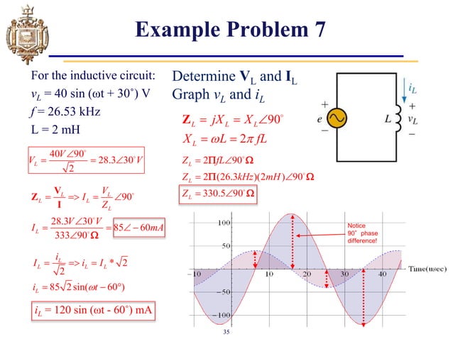 EE301 Lesson 15 Phasors Complex Numbers and Impedance (2).ppt