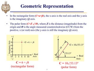 EE301 Lesson 15 Phasors Complex Numbers and Impedance (2).ppt
