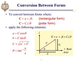 EE301 Lesson 15 Phasors Complex Numbers and Impedance (2).ppt