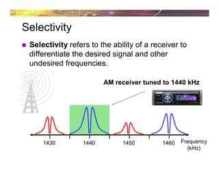 EE303Sp09_L12_Superhet.pdf