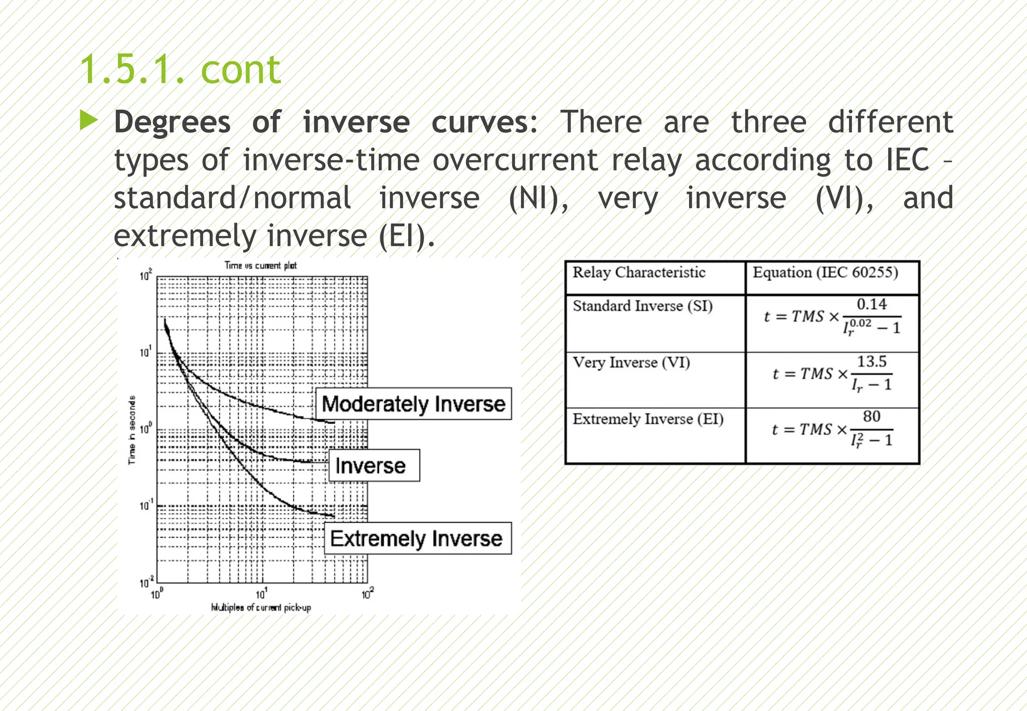 EE 312_Topic 1 - Introduction to PS Protection.pptx