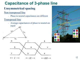 EE313_Lect3_Electrical Paramters_Capacitance.pdf
