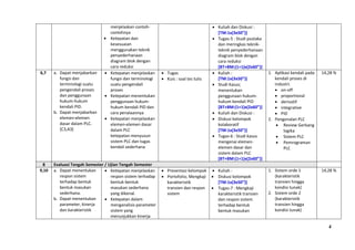 EE31T02-Sistem-Kendali.pdf