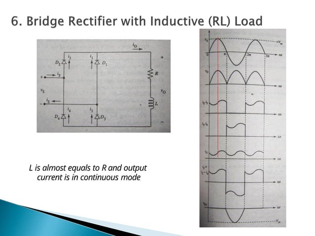 EE323_PEL_5_UncontrolledRectifiersm_Cmplt.pptx