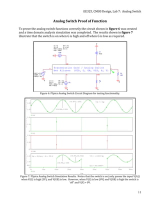 Ee325 cmos design lab 7 report - loren k schwappach | PDF