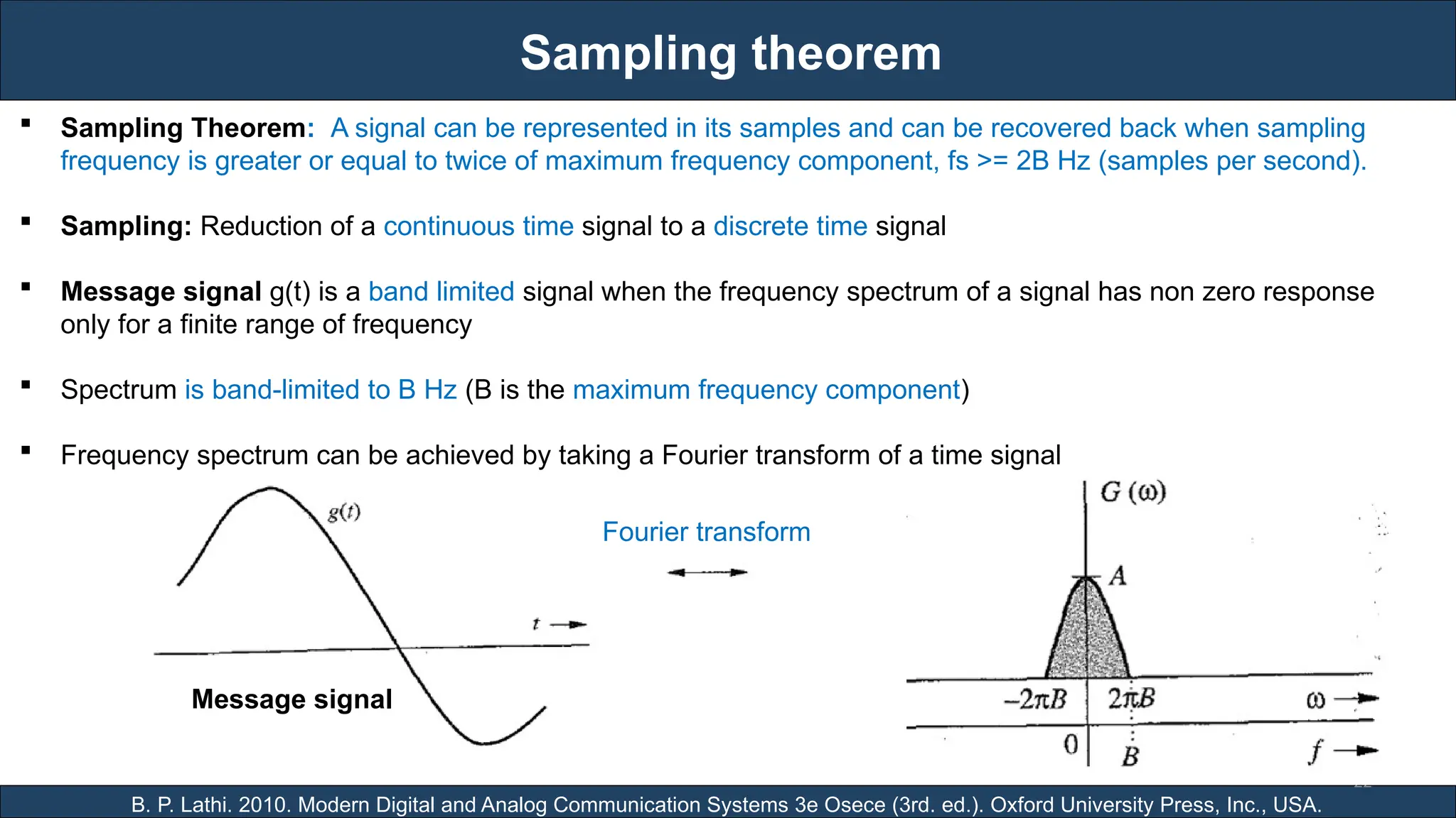 Digital Communication and Coding Theory.pptx