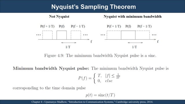 Digital Communication and Coding Theory.pptx