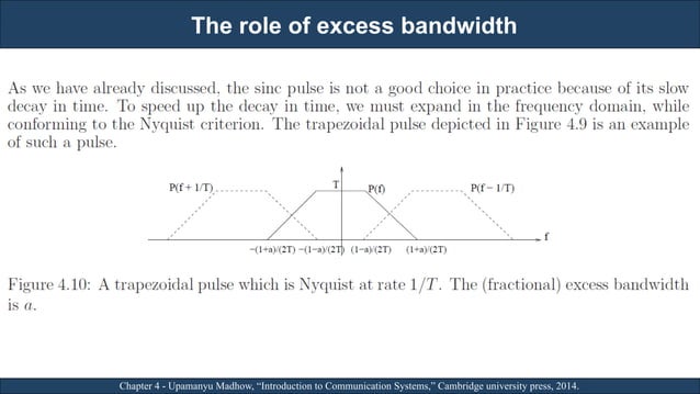 Digital Communication and Coding Theory.pptx