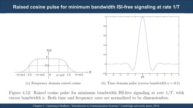 Digital Communication and Coding Theory.pptx