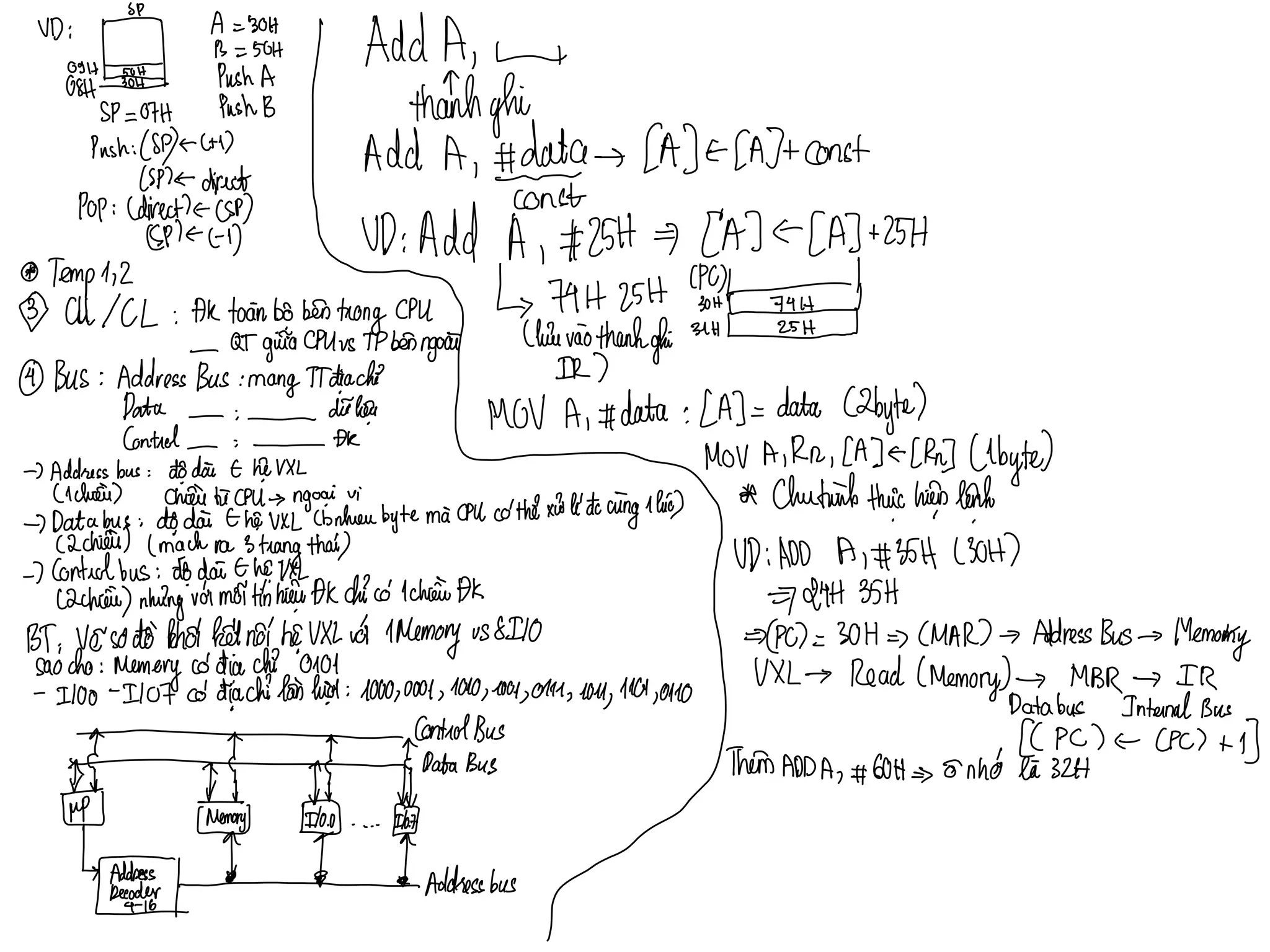 ee3480-slide_3.8m SPI vi xử lý hust .pdf