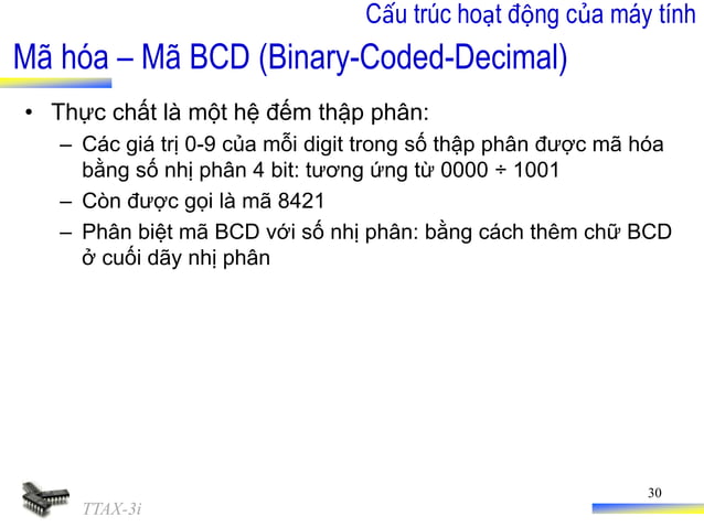 ee3480-slide_3.8m SPI vi xử lý hust .pdf