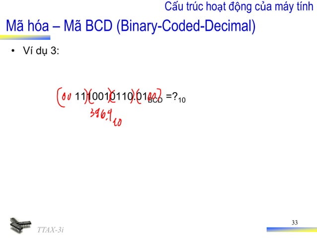 ee3480-slide_3.8m SPI vi xử lý hust .pdf