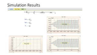 Power Systems Fundamentals - EE3500 - Lab 1.pptx | Computer Networking | Computing