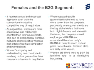 Final PPT_Ericsson Assignment | PPT