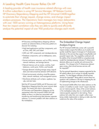 UCMDB _Predictive Change Impact Analysis circa 2009 | PDF