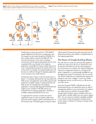 UCMDB _Predictive Change Impact Analysis circa 2009 | PDF