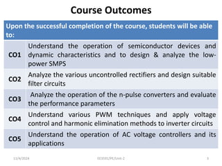 Power electronics EE3591-Unit-2imverters.pdf