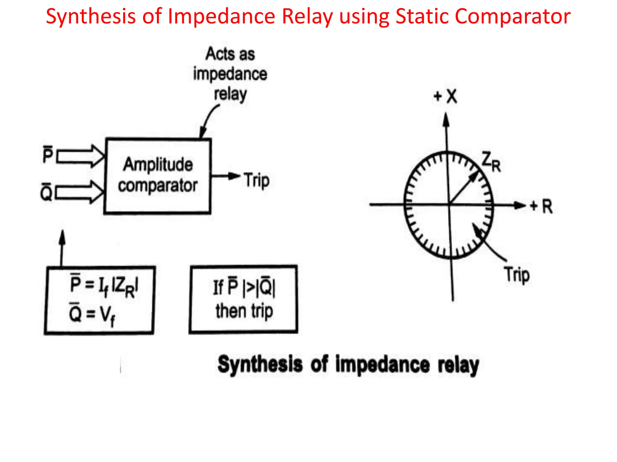 Solid State relays for Engineering Students | PPTX
