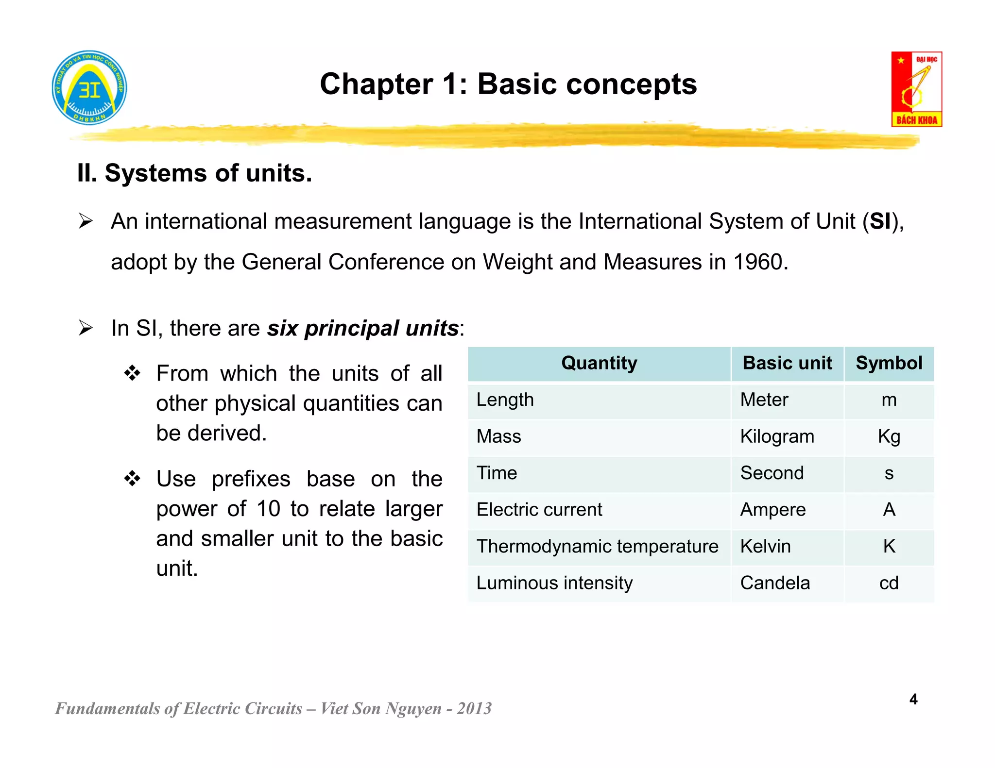 EE3706-Chapter-1-Basic-concepts-1.pdf