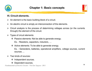 EE3706-Chapter-1-Basic-concepts-1.pdf
