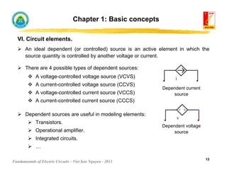 EE3706-Chapter-1-Basic-concepts-1.pdf