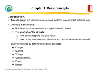 EE3706-Chapter-1-Basic-concepts-1.pdf