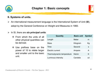 EE3706-Chapter-1-Basic-concepts-1.pdf
