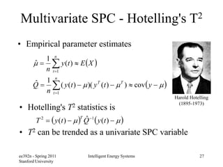EE392n_Lecture3apps.ppt lecture by harvard | PPT