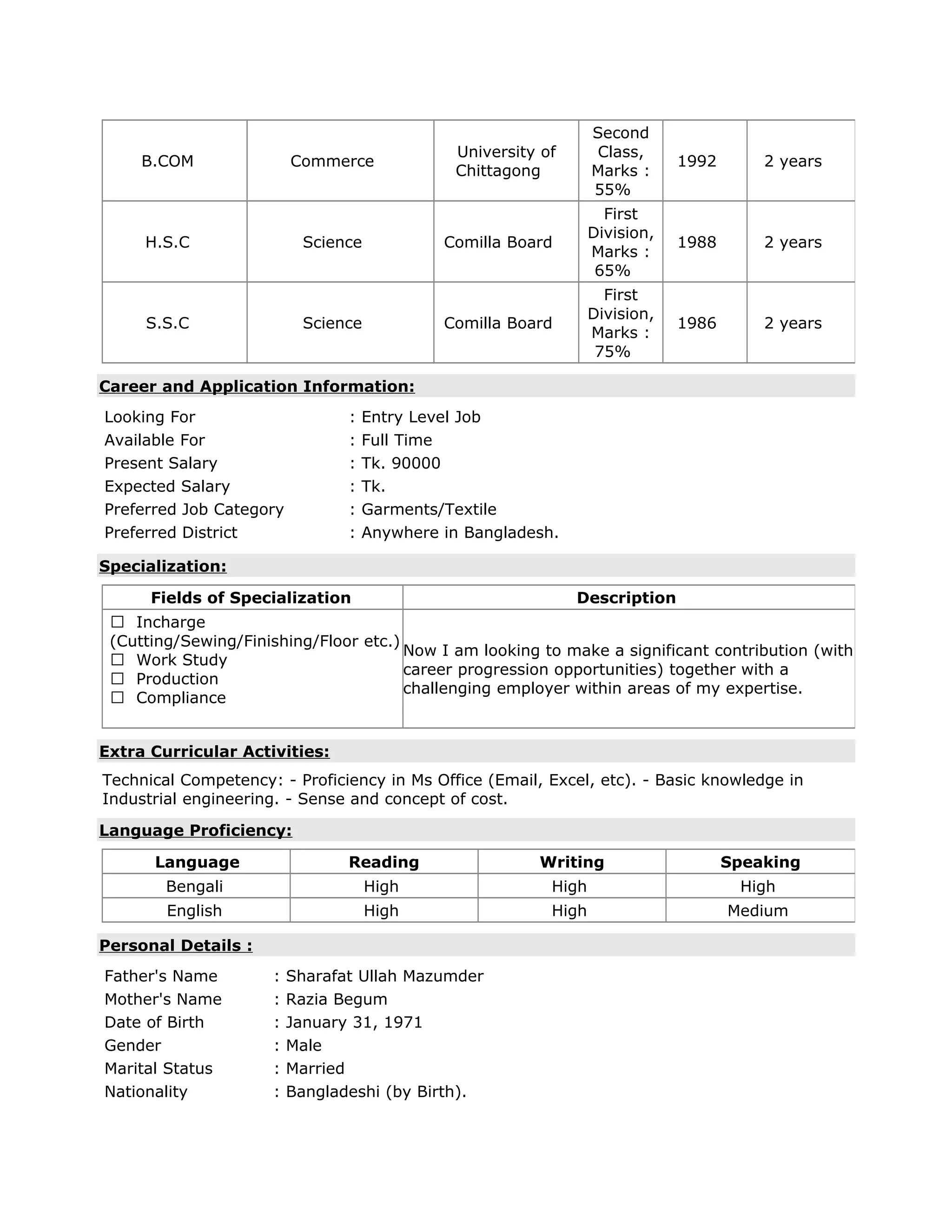 Md _Shafiul_alam_Mazumder_CV (3) | DOC