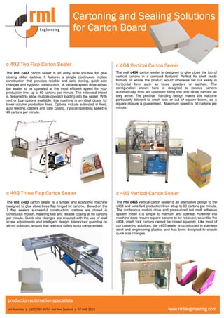 Cartoning Solutions Summary | PDF