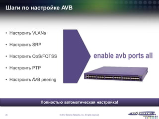 Extreme Networks AVB | PPT