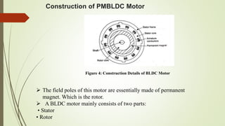 EE402 SEM Module 1 PMDC&BLDC.pptx