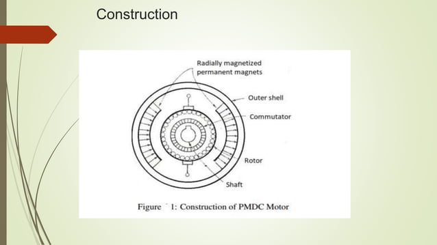EE402 SEM Module 1 PMDC&BLDC.pptx | Radio Control | Hobbies & Interests