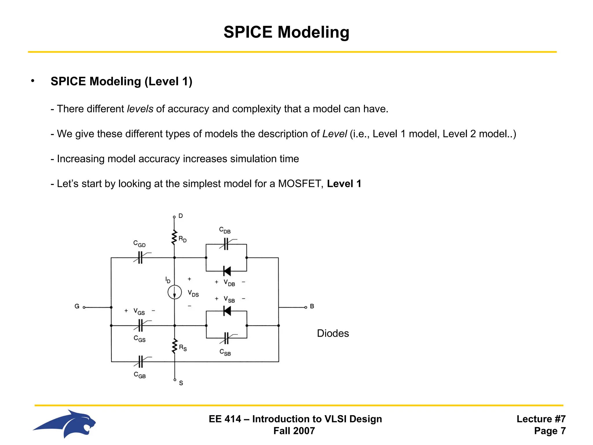 VLSI_Design_flow_Introduction_details.ppt