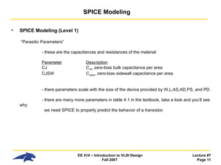 VLSI_Design_flow_Introduction_details.ppt