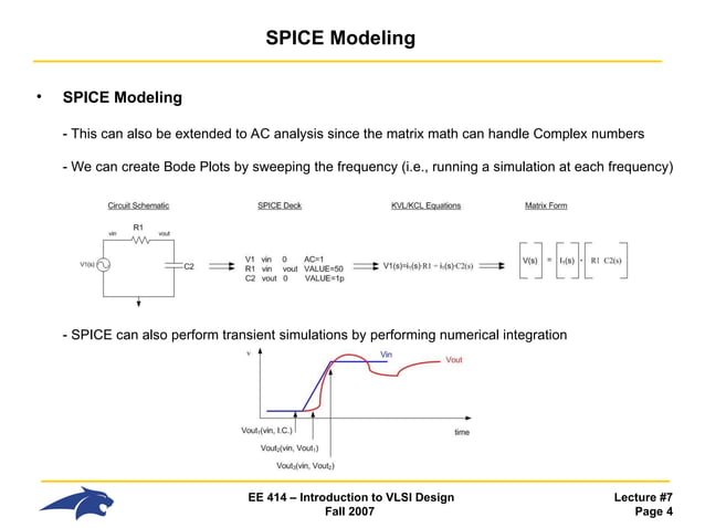 VLSI_Design_flow_Introduction_details.ppt