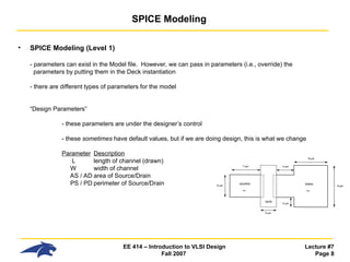 VLSI_Design_flow_Introduction_details.ppt