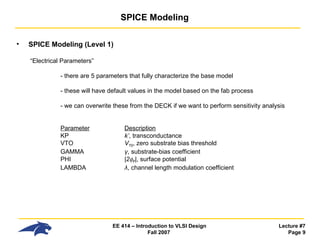 VLSI_Design_flow_Introduction_details.ppt