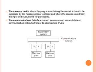 EE415 LT 1.pptxDFHDFHDFHHFDDFHFDHDFHDFHF | PPT
