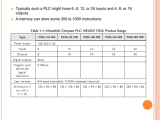 EE415 LT 1.pptxDFHDFHDFHHFDDFHFDHDFHDFHF | PPT