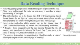 The protein memory | PPT